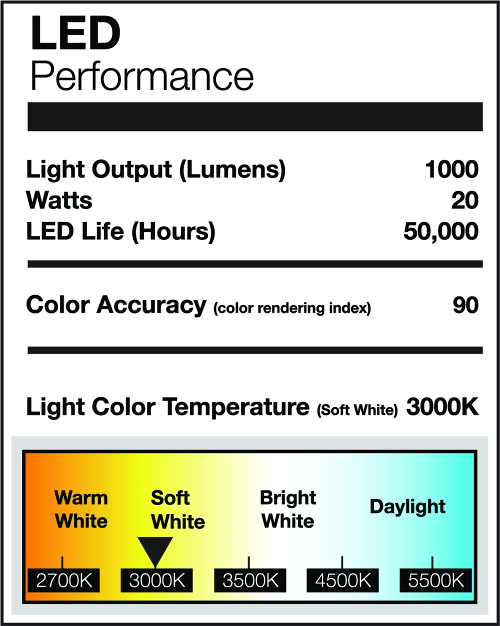 Aspects™ Linette Black LED Outdoor Wall Light at Menards®