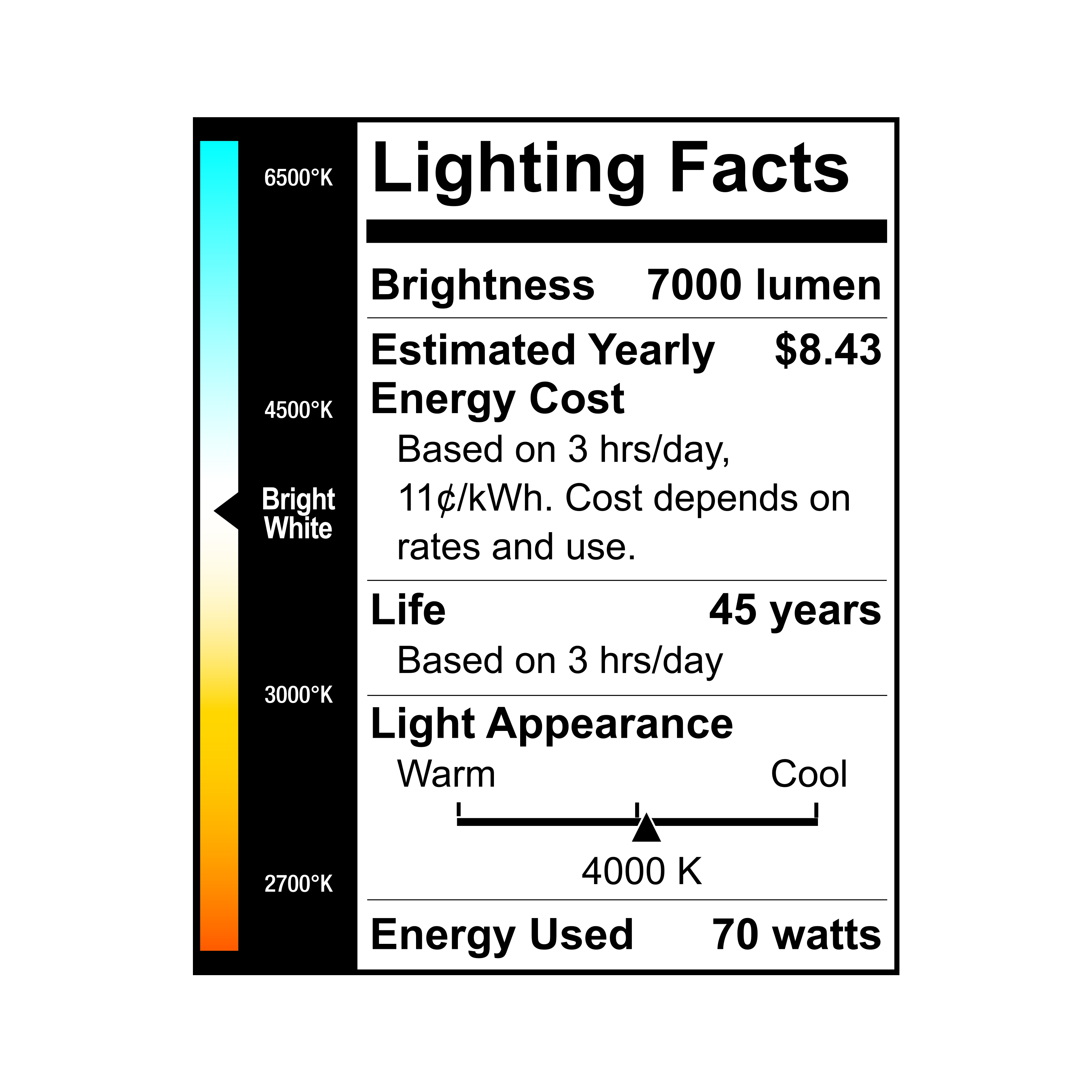 Performax™ 7000 Lumen 45" LED Shop Light at Menards®
