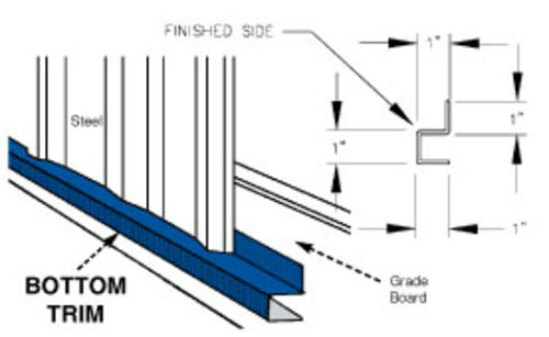 Adding Trim To Bottom