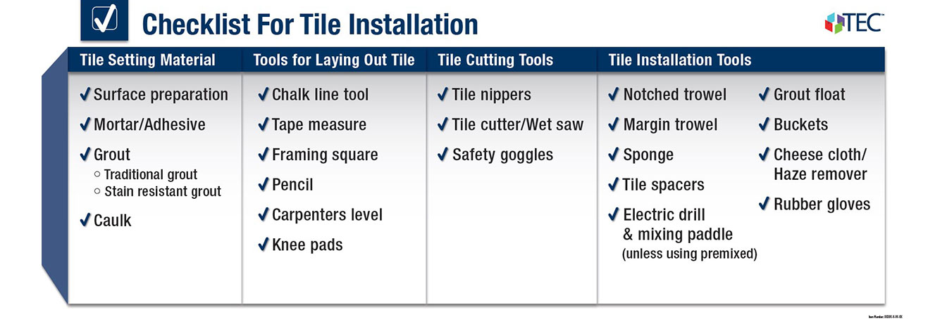 Setting Materials & Grout Buying Guide at Menards®